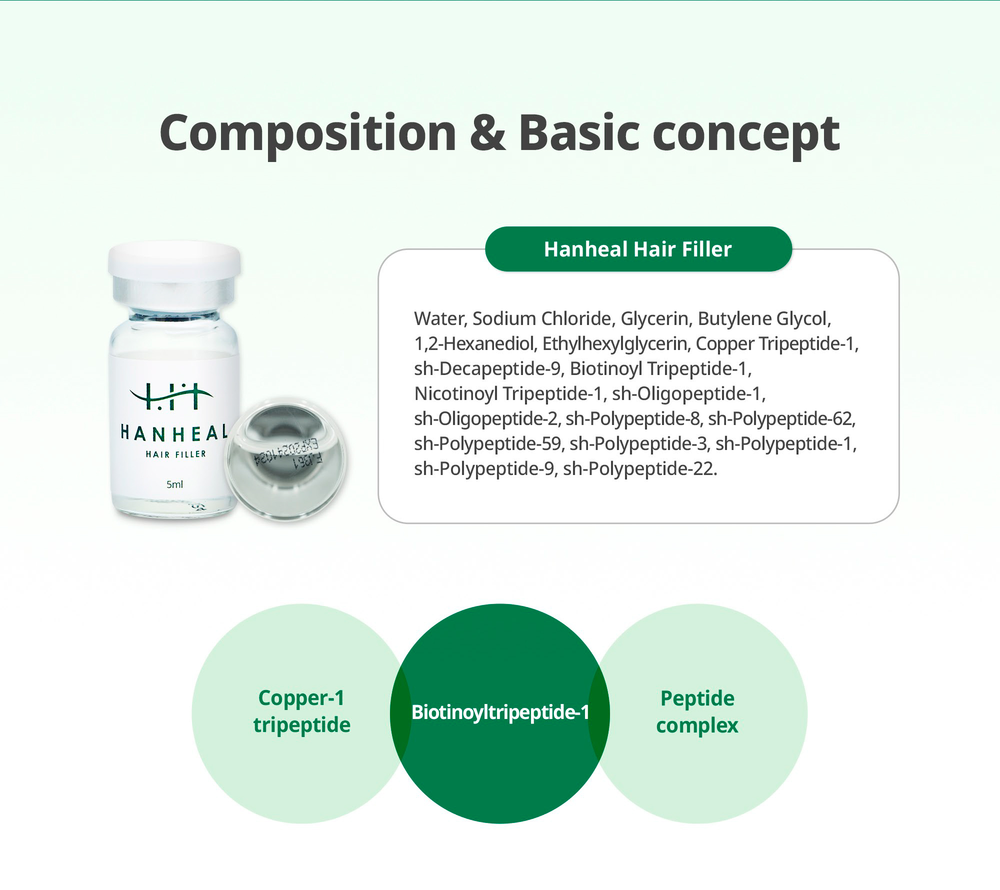 Hanheal Hair Filler - Buy Online | Derma Solution