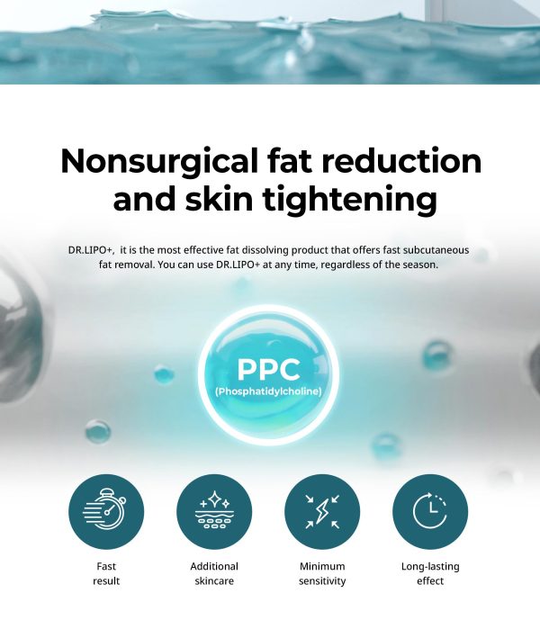 Dr. Lipo PPC Solution for Body Fat Dissolving | Derma Solution