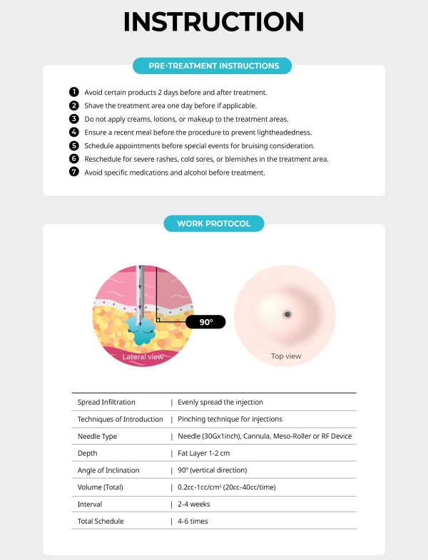 Dr. Lipo PPC Solution for Body Fat Dissolving | Derma Solution