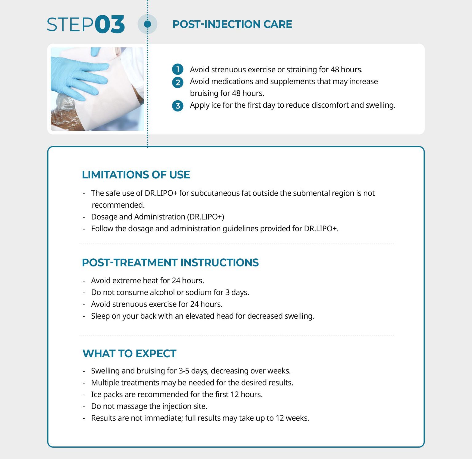 Dr. Lipo PPC Solution for Body Fat Dissolving | Derma Solution
