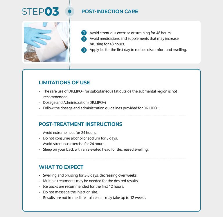 Dr. Lipo PPC Solution for Body Fat Dissolving | Derma Solution