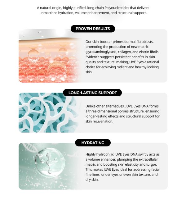 Juve Eyes - Buy Juve Eyes Injection Online | Derma Solution
