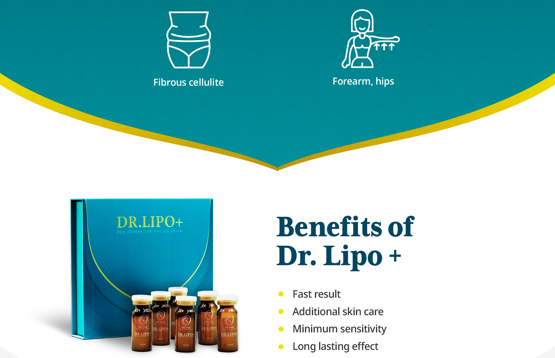 Dr. Lipo PPC Solution for Body Fat Dissolving | Derma Solution