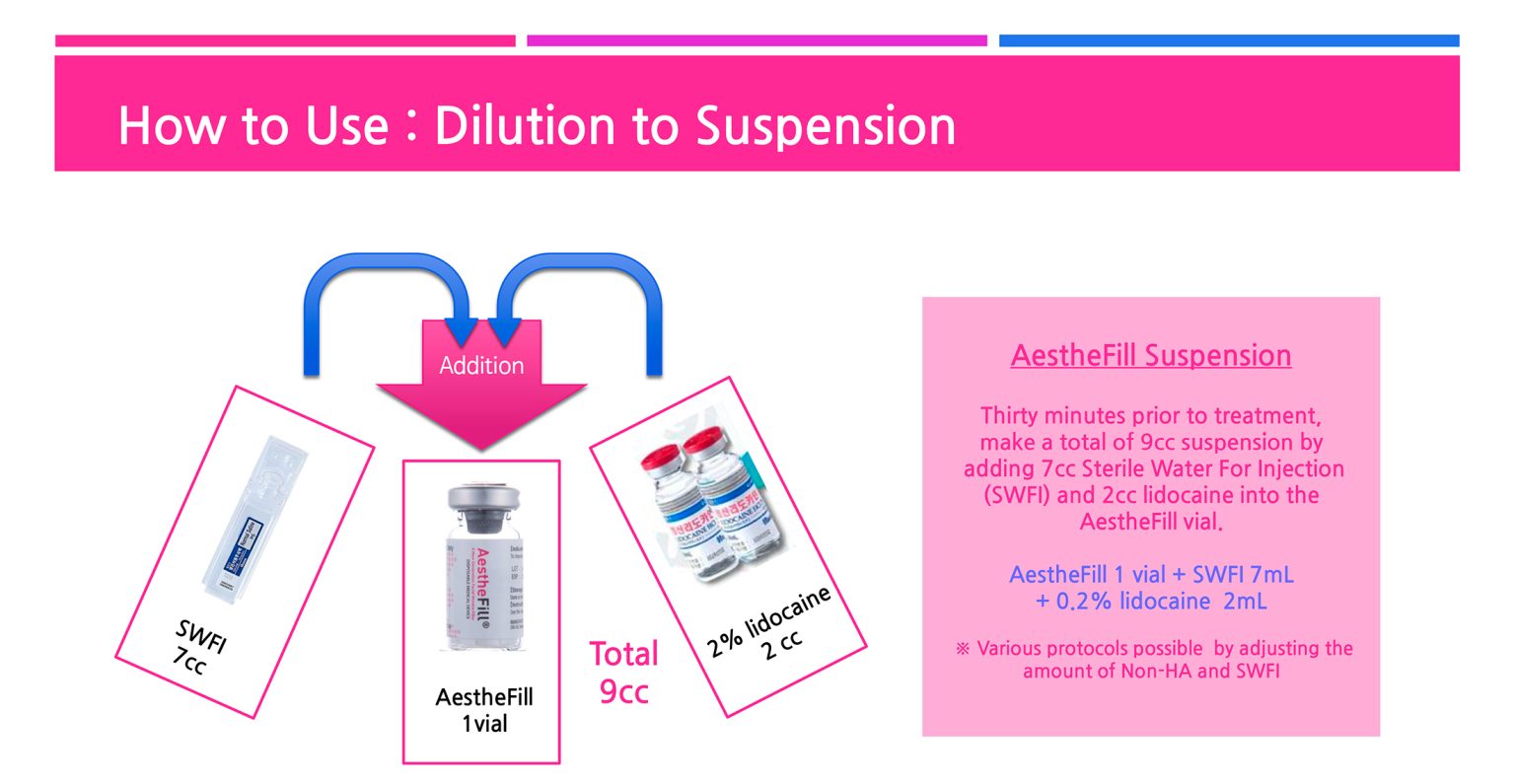 Aesthefill - Buy Aesthefill Injection: Price, Reviews, Before and After ...