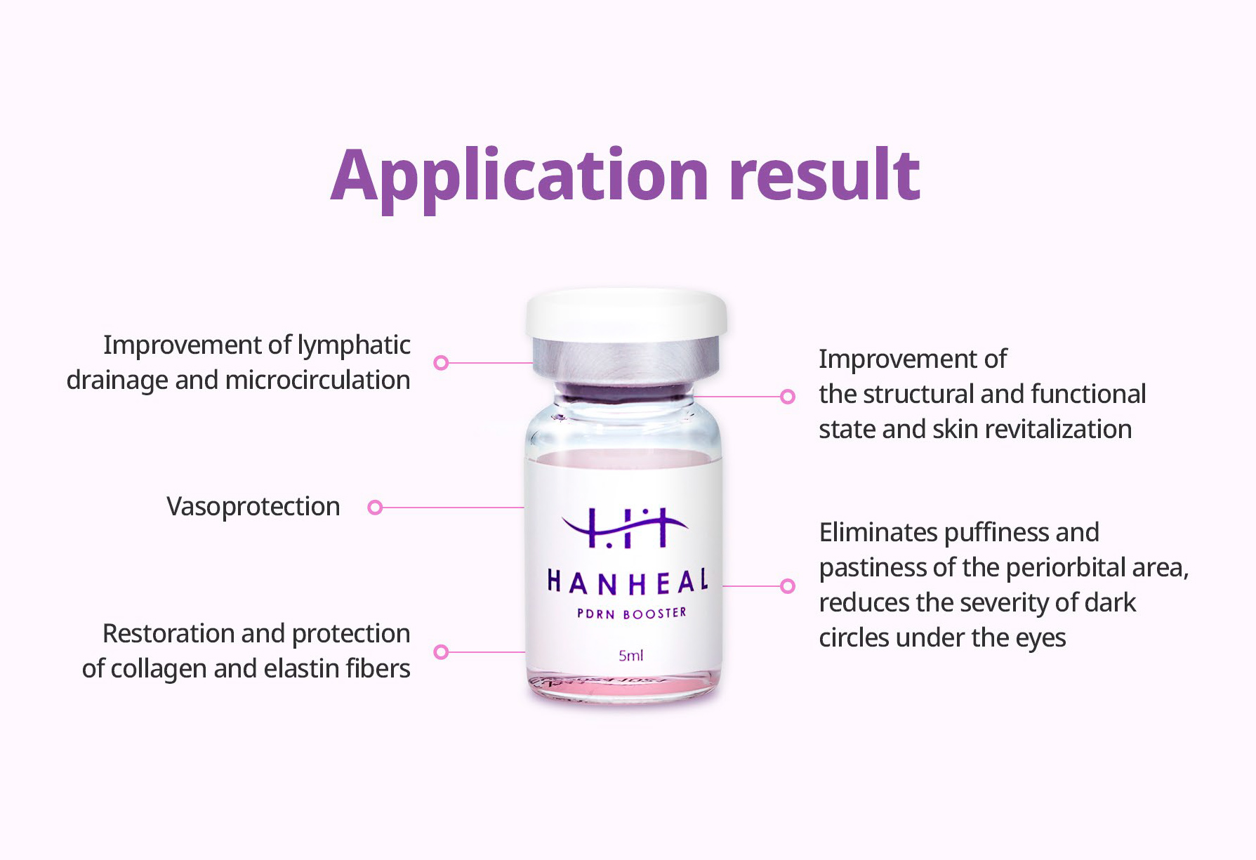 Hanheal PDRN Booster - Buy Online | Derma Solution