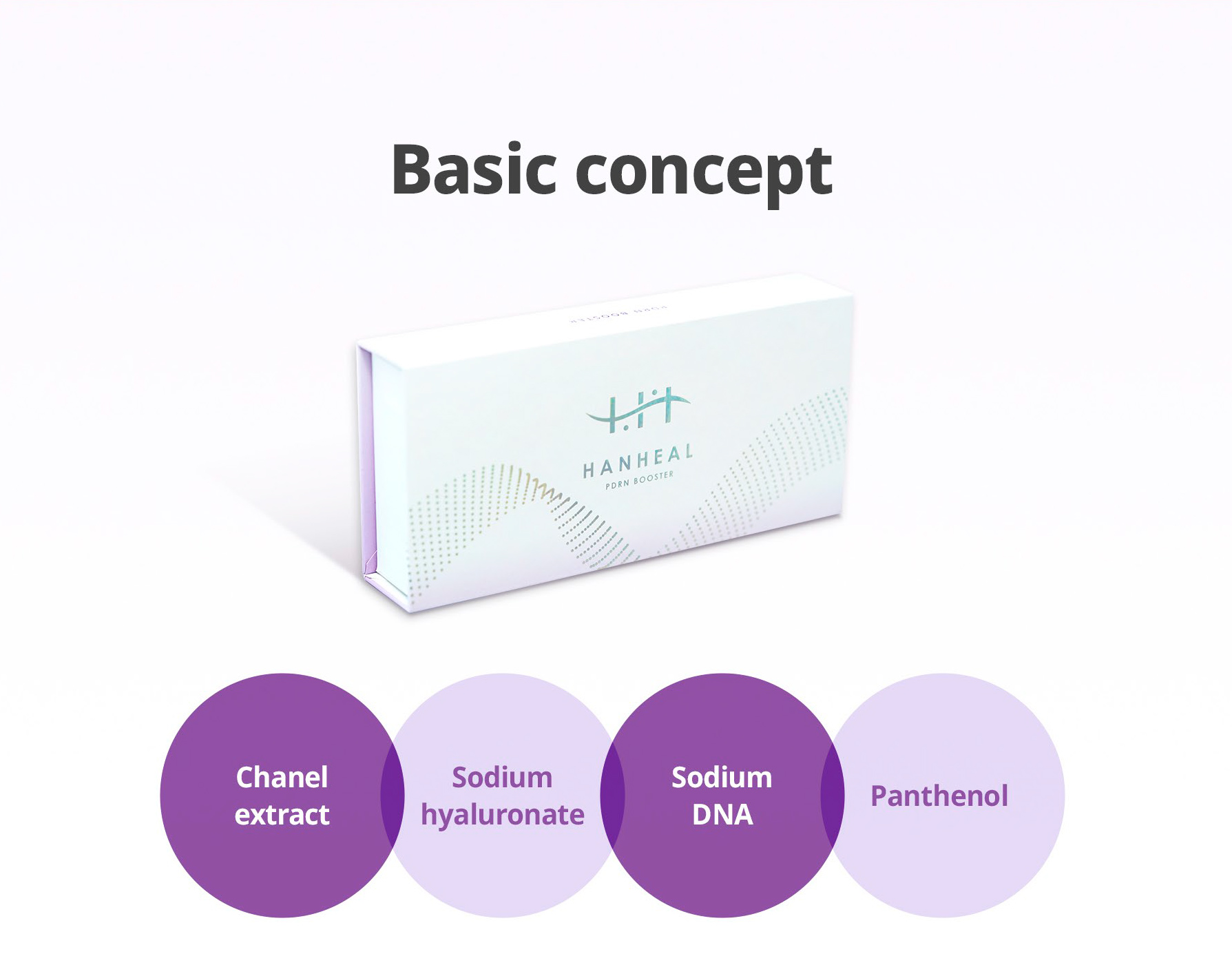 Hanheal PDRN Booster - Buy Online | Derma Solution