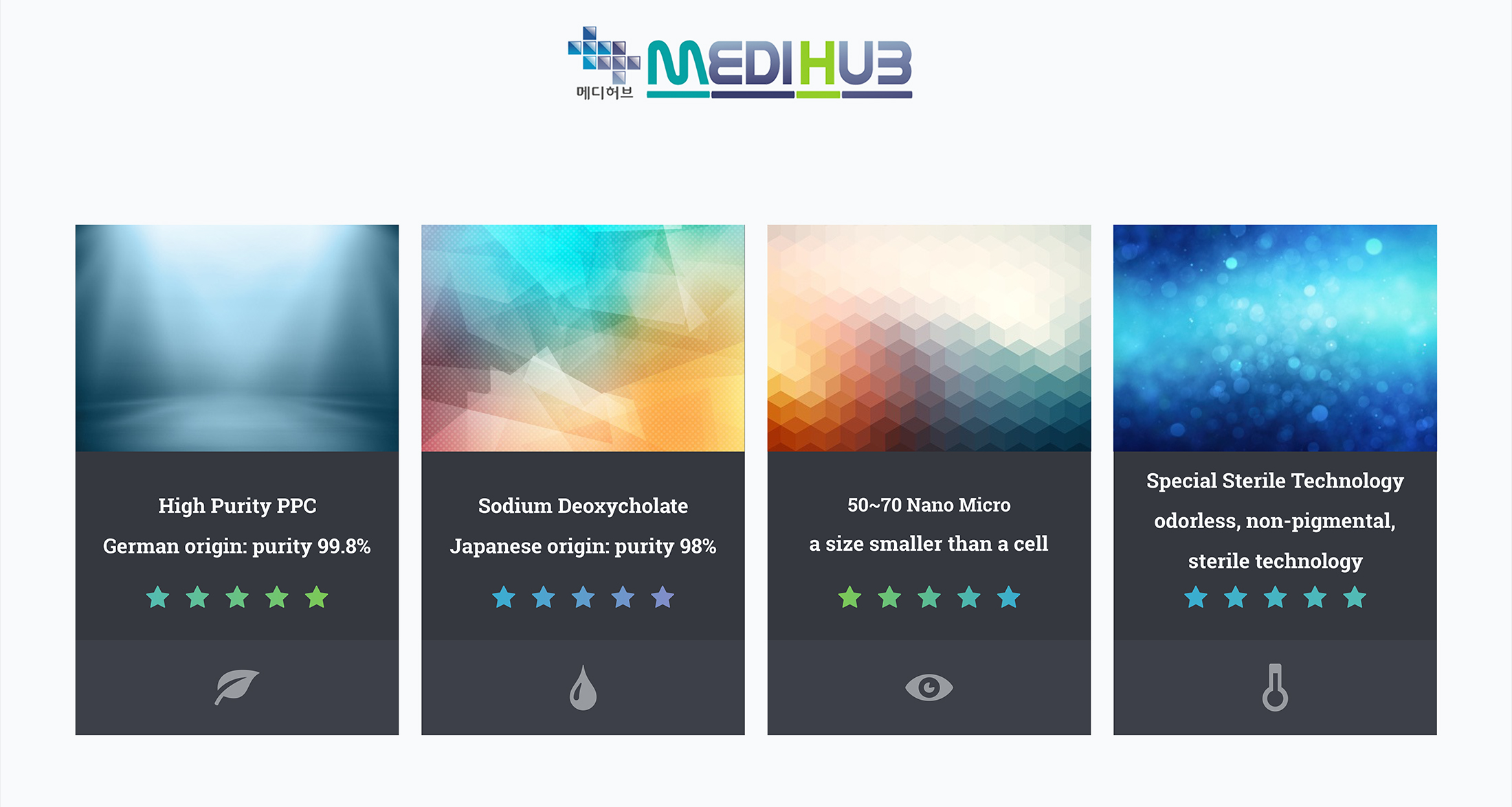 Lipo Lab PPC Solution - Injection: Reviews, Before and After | Derma ...