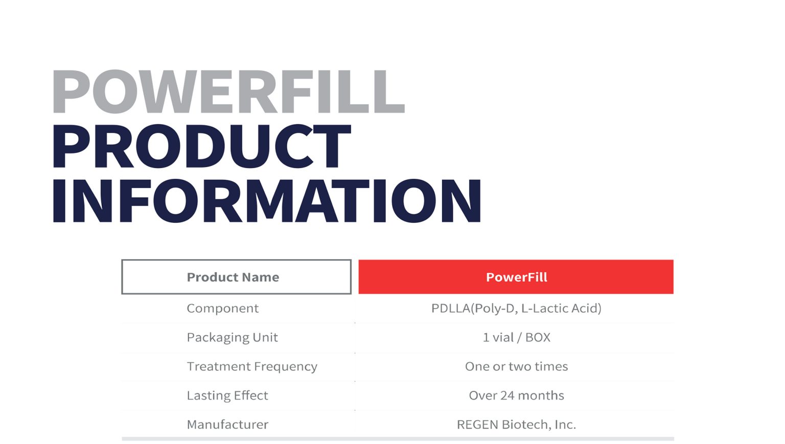 PowerFill – Buy Power Fill Filler Injection Online | Derma Solution