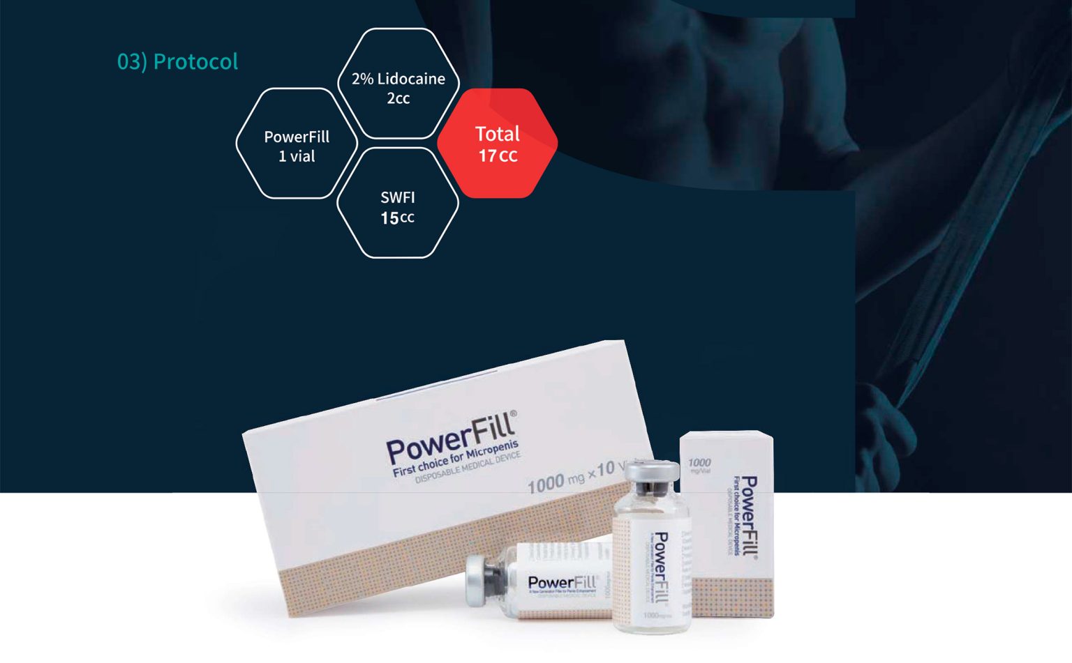 PowerFill – Buy Power Fill Filler Injection Online | Derma Solution