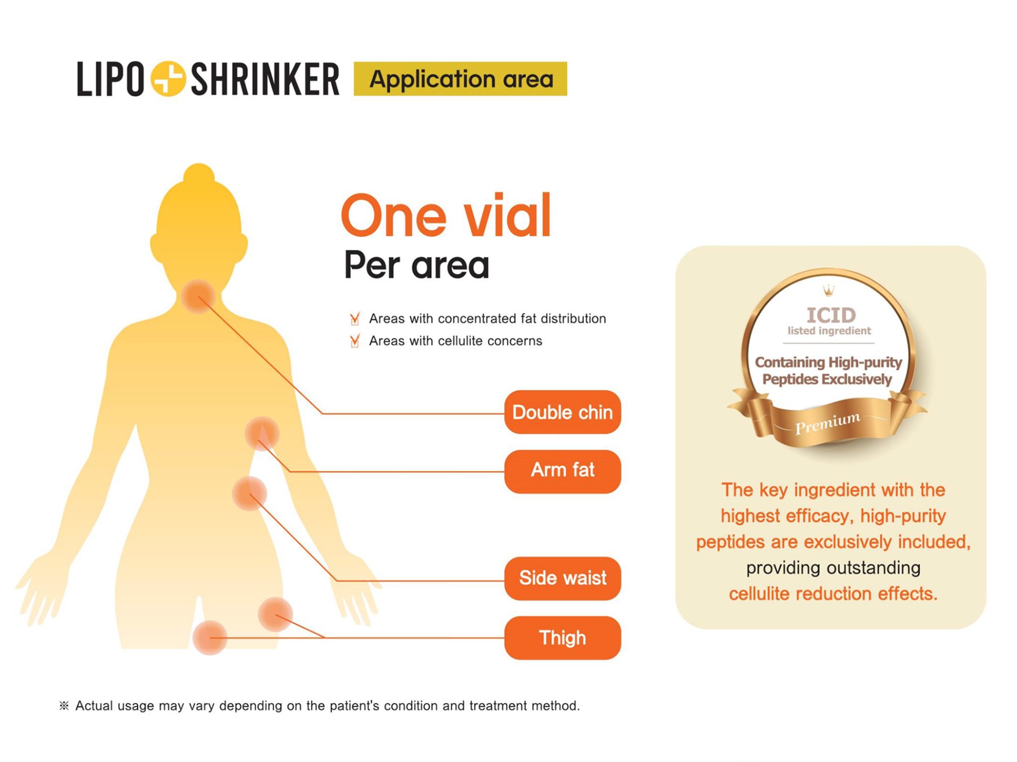 Lipo Shrinker - Buy Fat Dissolving Lipo Shrinker (1 vial) Online ...