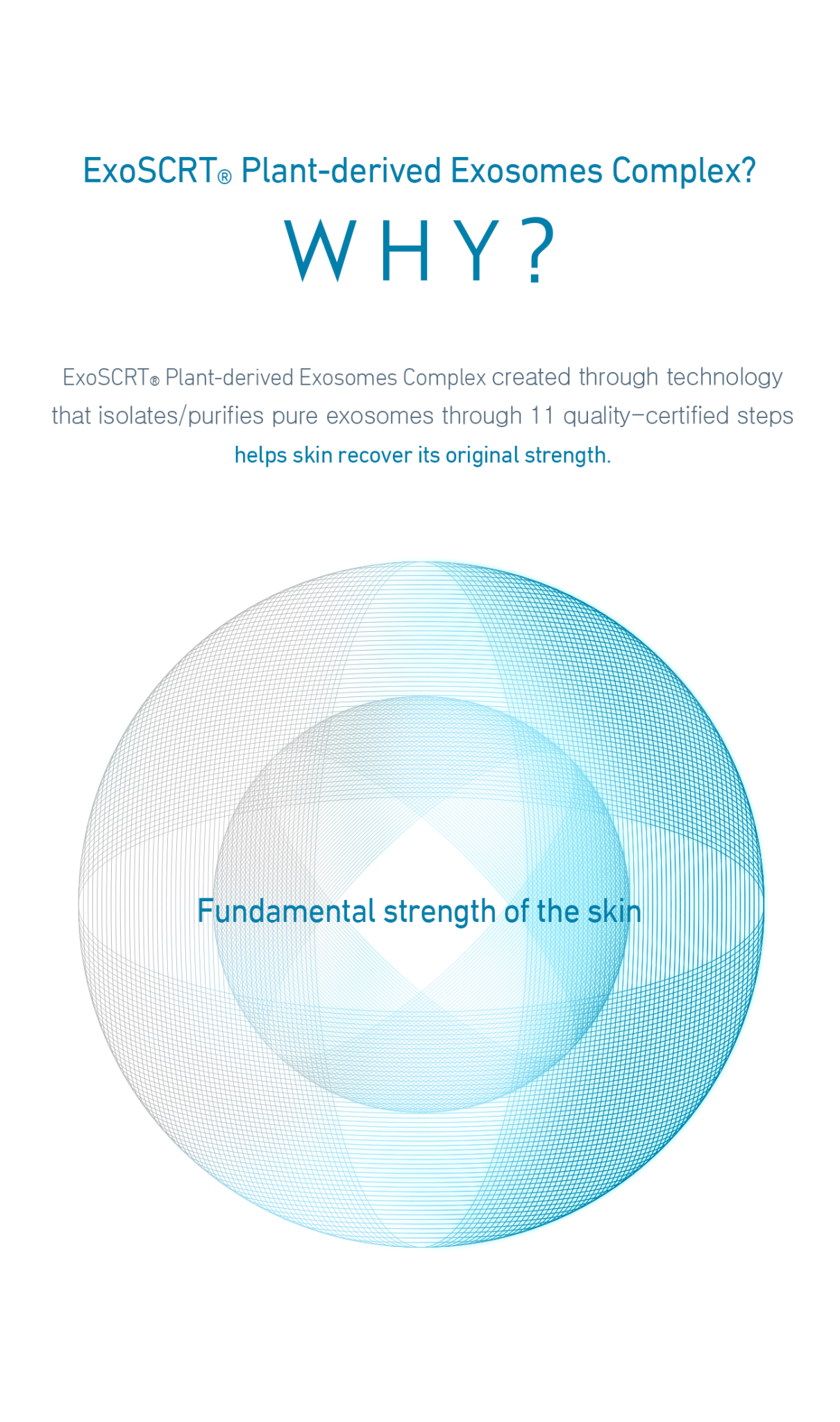Asce Plus Exosome – Buy ASCE Plus Derma Signal Kit SRLV-S Online ...